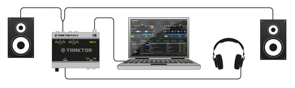 Native Instruments/オーディオインターフェイス/TRAKTOR AUDIO 6 -DJ機材アナログレコード専門店OTAIRECORD